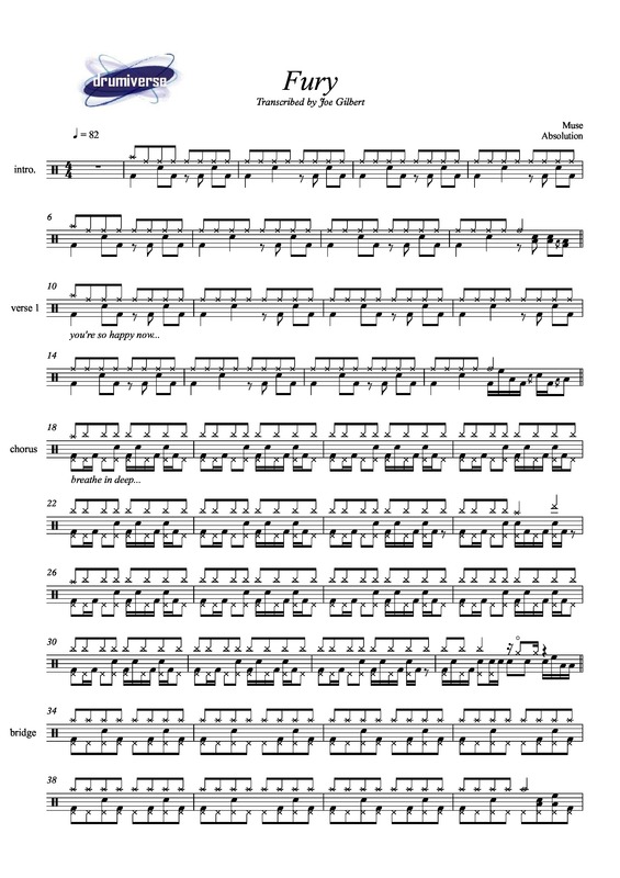 Super Partituras - Fury (Muse)