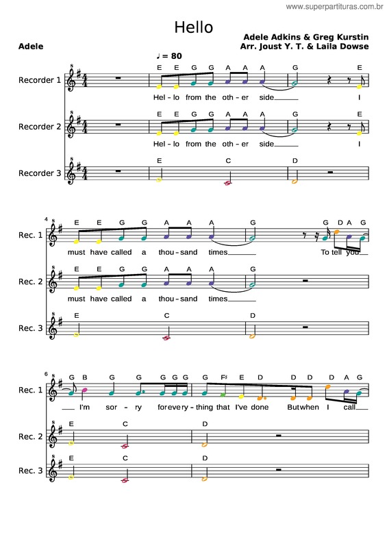 Super Partituras - Hello Ms (Desconhecido)