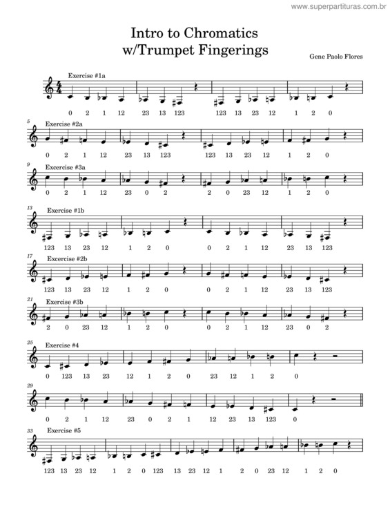 Super Partituras - Intro To Chromatics With Trumpet Fingerings ...