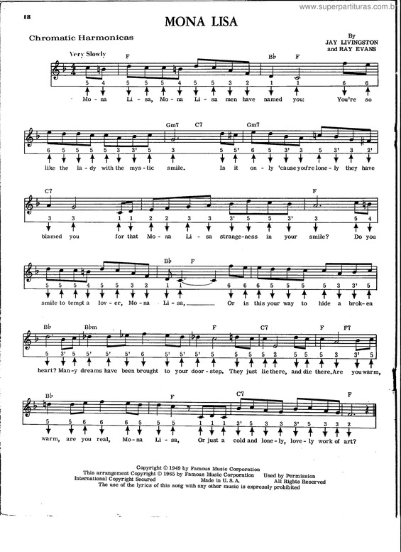 Super Partituras - Mona Lisa (Ray Evans), com cifra