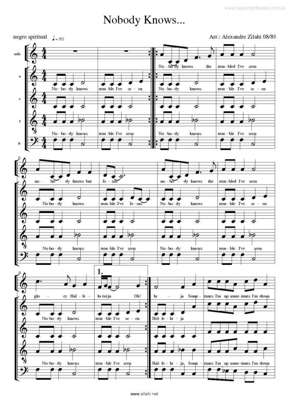 Super Partituras - Nobody Knows v.3 ((Desconhecido))