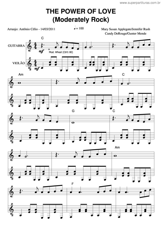 Super Partituras - The Power Of Love v.4 (Gunter Mende, Jennifer Rush ...