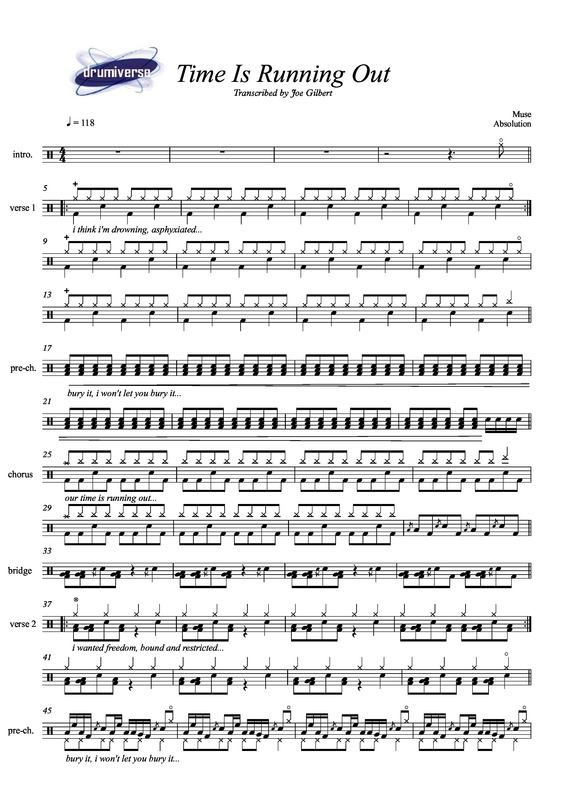 Super Partituras - Time Is Running Out (Muse)