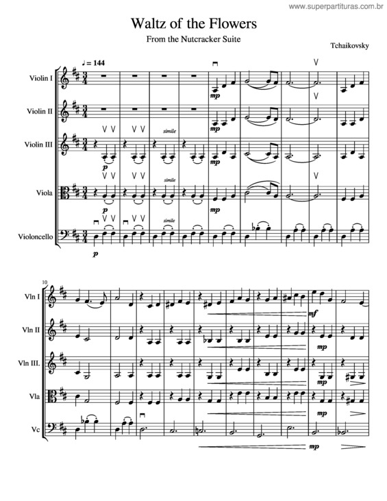 Super Partituras - Waltz Of The Flowers From The Nutcracker (Pyotr ...